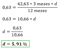 Problemas Resueltos. Descuento Simple II | Ejercicios y Problemas de ...