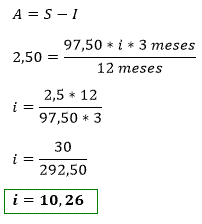 Problemas Resueltos. Descuento Simple II | Ejercicios y Problemas de ...