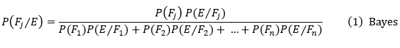 Fórmula de Bayes | Matemáticas Actuariales | Matemáticas Financieras ...